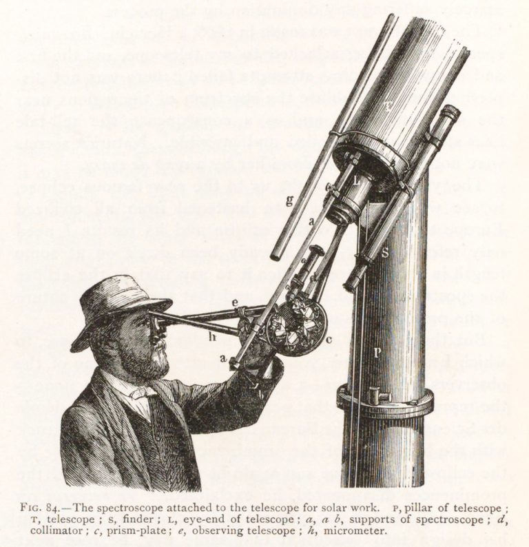 150 years since the discovery of Helium - Science Museum Blog