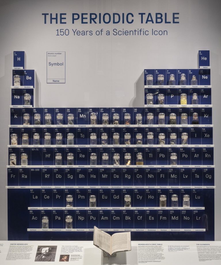 150 years of the Periodic Table - Science Museum Blog