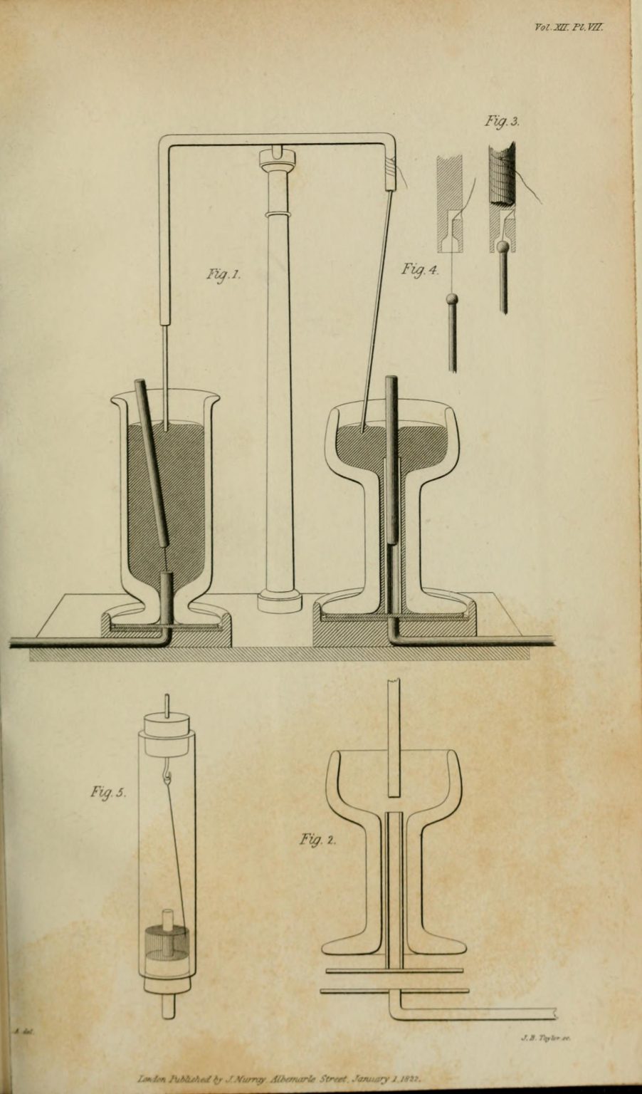 A small revolution: Michael Faraday and the origins of the electric ...