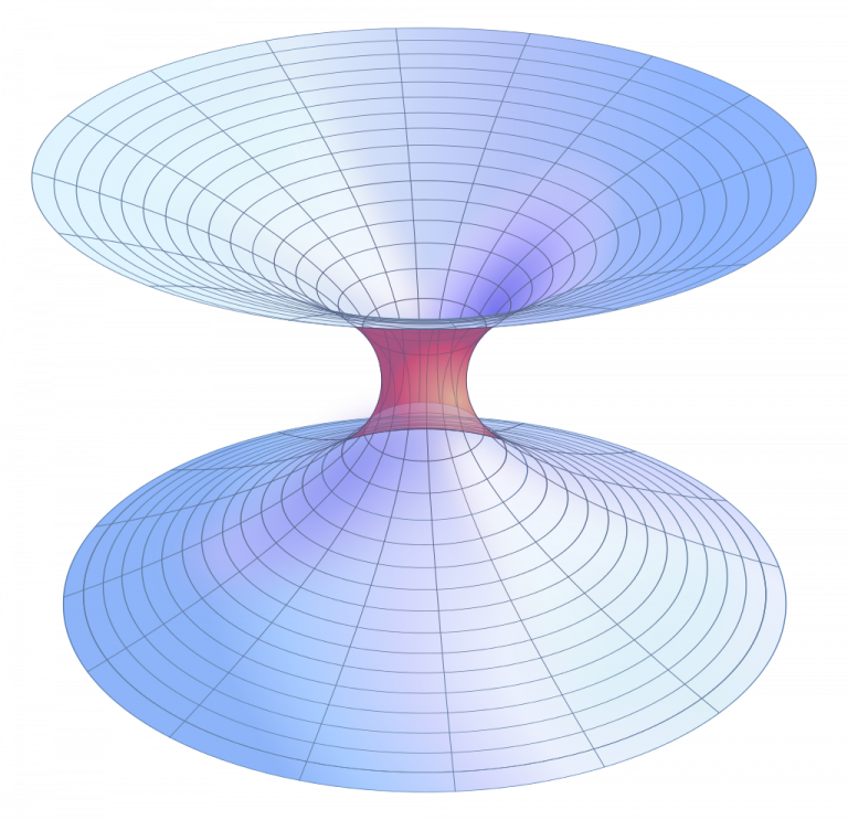 The Science of Wormholes - Science Museum Blog